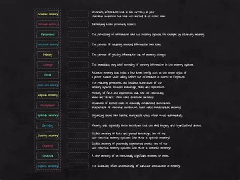 Learning Resources On Memory Match Up