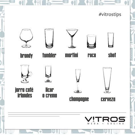 Descubre La Variedad De Copas De Vino