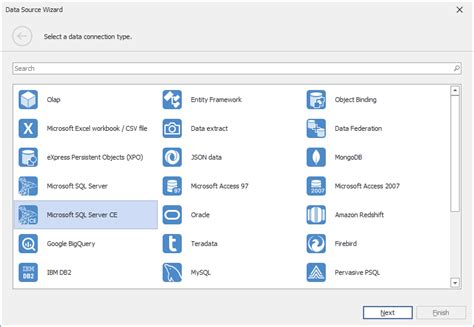 Ms Sql Server Ce Business Intelligence Dashboard Devexpress