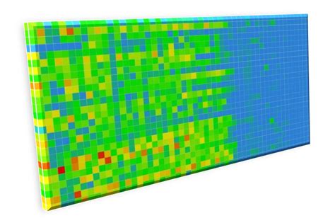 Heatmaps For Time Series Towards Data Science Towards Data Science