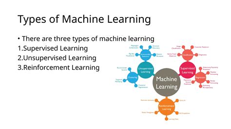 Machine Learning Ppt By Akshaya With Project Ppt Free Download