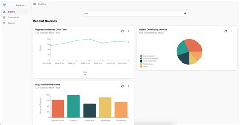 Qa Dashboard