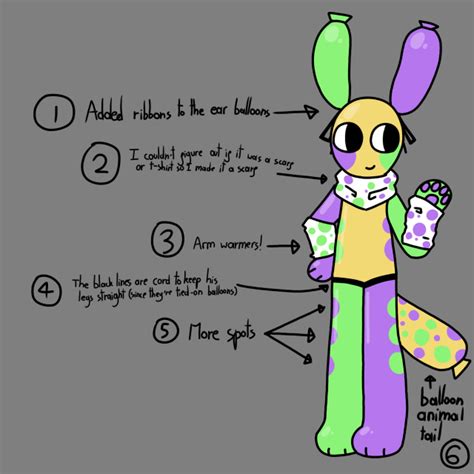 Looey Redesign Cuz I Hate His Actual One Raaaaghhh Antikittysocial