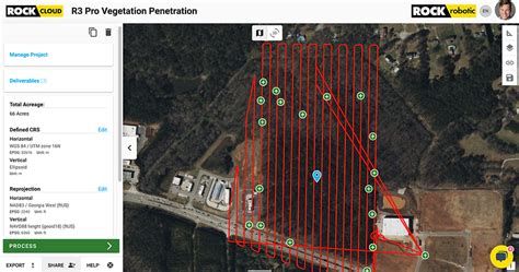 Vegetation Penetration The 1 Reason For Drone LiDAR