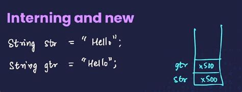 Unnamed Classes And Instance Main Methods In Java 21 Preview Part Ii By Greg Mar 2024