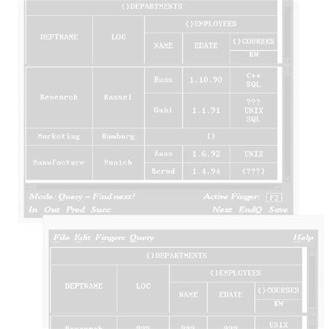 Query With Cursor On 2nd Hit Download Scientific Diagram