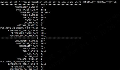 mysql column key mysql information schema详解 key column usage csdn博客