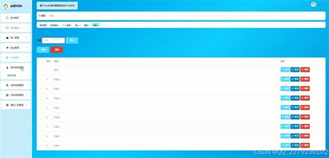 172基于java Ssm Springboot病例管理系统医院病人住院出院（源码文档运行视频讲解视频） Csdn博客