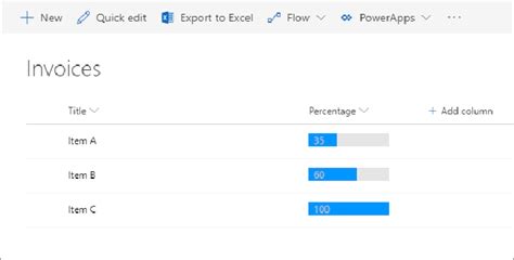 Getting Started With Spfx Extensions For Sharepoint Online
