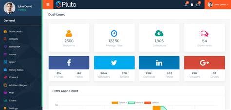 Bootstrap Free Hospital Management Admin Dashboard Template Therichpost