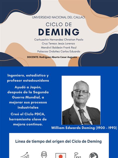 Ciclo Deming Pdf