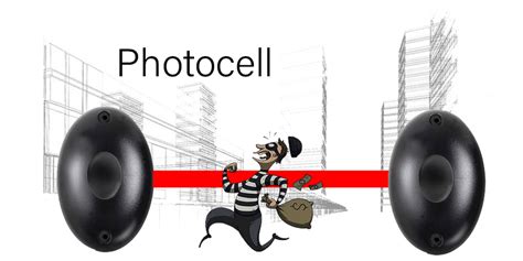 Loop Detector Vs Photocell Vs Radar Sensor Comparing The Pros And Cons