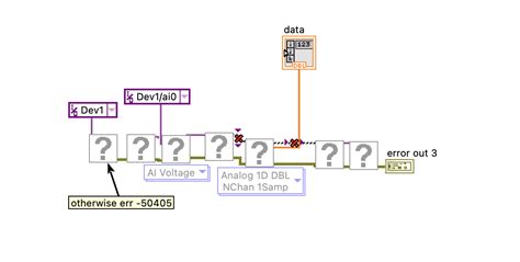 Osx Open Vis With Daqmx Or Daqmx Base Vis Crash Ni Community