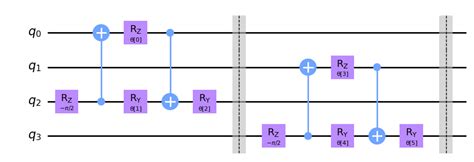 11 The Quantum Convolution Neural Network — Quantum Rings Sdk