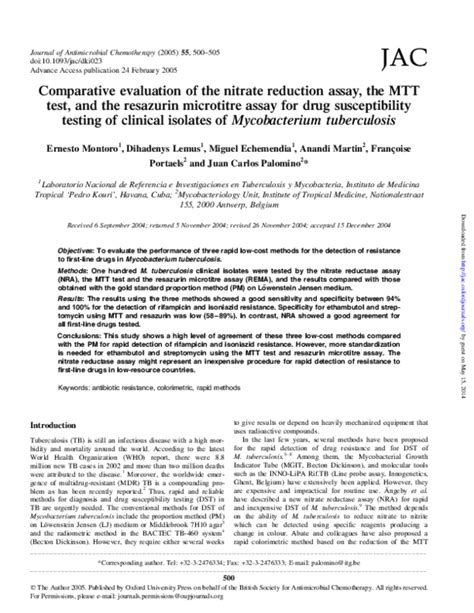 Pdf Mycolic Acid Index Susceptibility Method For Mycobacterium Tuberculosis Martha Guerrero