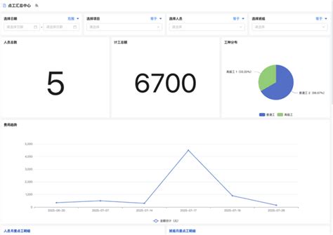 Erp破解版下载合法吗？如何获取免费erp系统？风险与替代方案全解析 蓝燕云