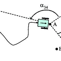A Mobile Sensor Moves Through The Sensing Region The Mobile Node Download Scientific Diagram