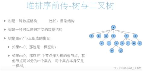 基本算法——堆排序——python实现堆排序 变治法 Python Csdn博客