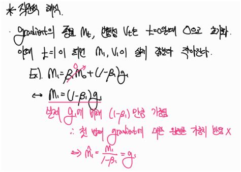 Paper Review Adam A Method For Stochastic Optimization