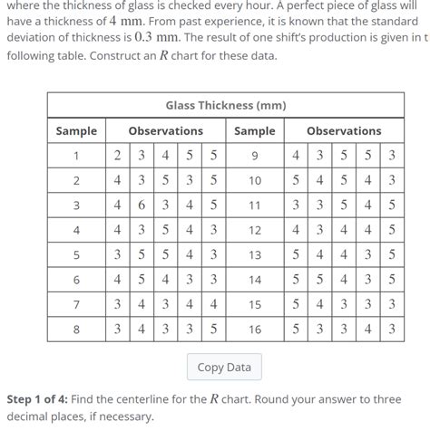 Solved Step 2 Of 4 Find The Upper Control Limit For The R Chegg Com