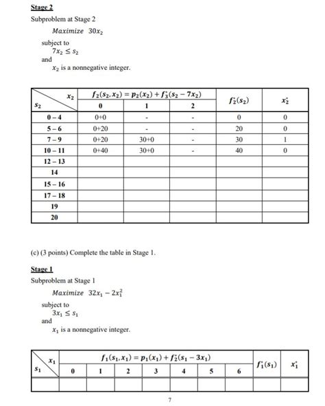 3 30 Points Consider The Following Integer
