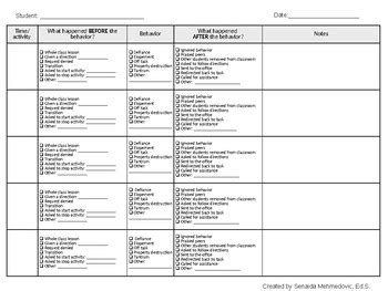 ABC Data Collection Editable By Senaida Mehmedovic TpT
