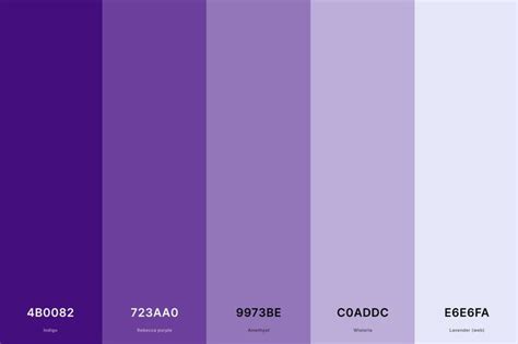 25 Best Indigo Color Palettes With Names And Hex Codes In 2024 Amethyst Color Palette Purple