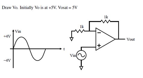 Operational Amplifier Opamp Output Voltage Electrical Engineering Stack Exchange