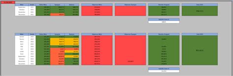 Create Whatever You Want In Excel Using Macro Vba By Gioandlo Fiverr