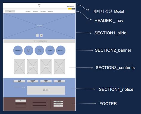 Github Kumhyeonjindaejeonosvt