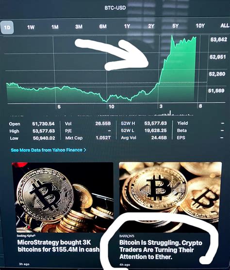 Gotta Love The Timing Of These Articles R Bitcoin