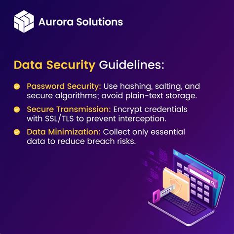 Aurora Solutions On Linkedin Cybersecurity Digitalsafety Dataprotection Securedevelopment…