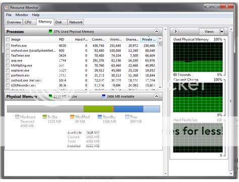 8gb Installed But Only 4gb Usable Cpu Z Sees 8gb Bios Only Sees 4gb Too Toms Hardware Forum