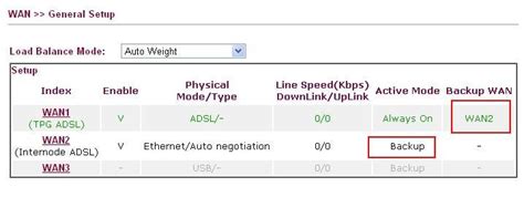 Vigor2830 Wan Failover Configuration Draytek Faq