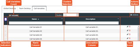Configure Call Variables