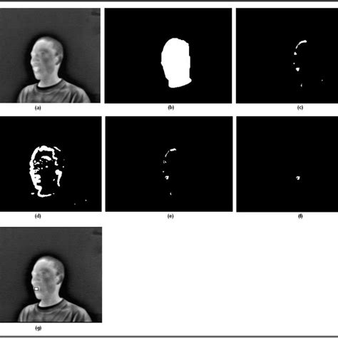 2 the action of the different modules of the mouth opening detection