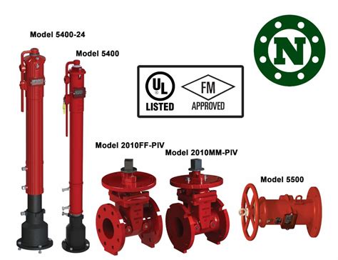 Indicator Posts And Post Indicator Valves