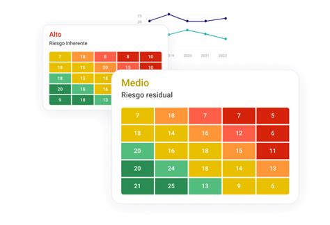 Sygris Esg Gestión De Riesgos Erm