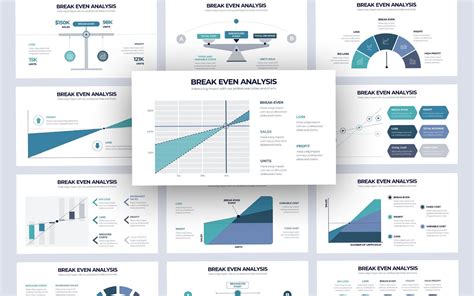 Break Even Analysis Infographic