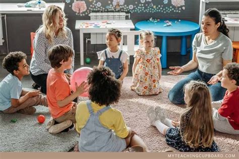 Reflection Time In A Play Based Classroom How To Run It Effectively — My Teaching Cupboard