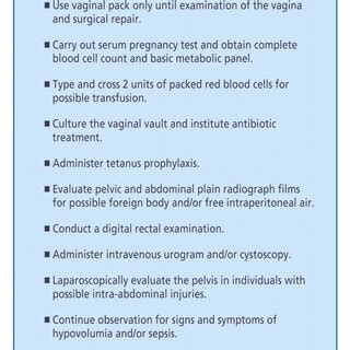 Figure Treatment Protocol For The Patient With Marked Vaginal Bleeding Download Scientific