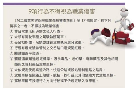 勞工上下班途中出車禍可以申請職業災害理賠嗎
