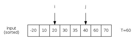 S02algorithmanalysis