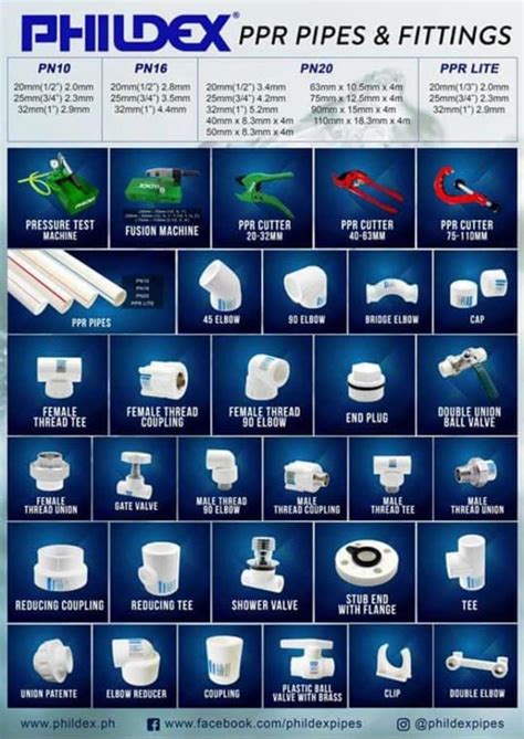 Cebu Pipe Specialists Posts Facebook