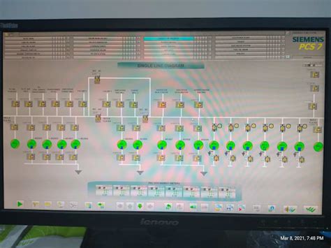 Do Process Automation Plc Programming And Hmi Scada Design By