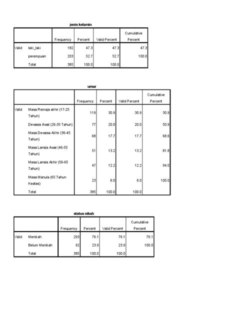 Output Word Pdf