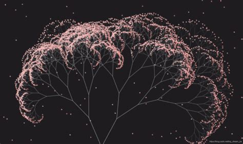 python画图源码 玫瑰花 皮卡丘 小猪佩奇 哆啦a梦 大白 小猫 用python画光头强 csdn博客