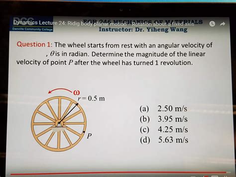 The Wheel Starts From Rest With An Angular Velocity Chegg