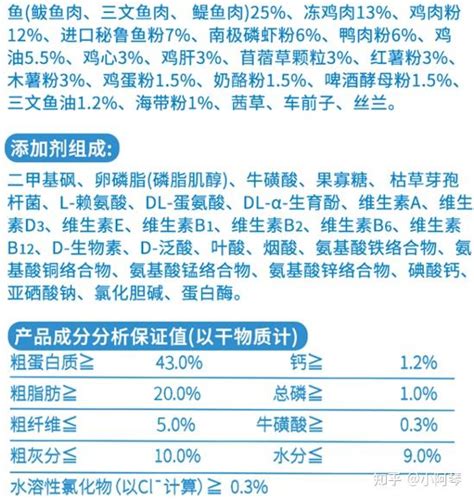 嘉传E85的猫粮好不好