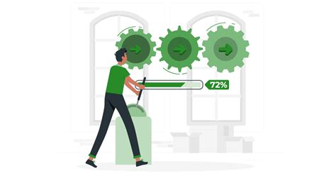 Java Class Loading Performance Impact Ycrash